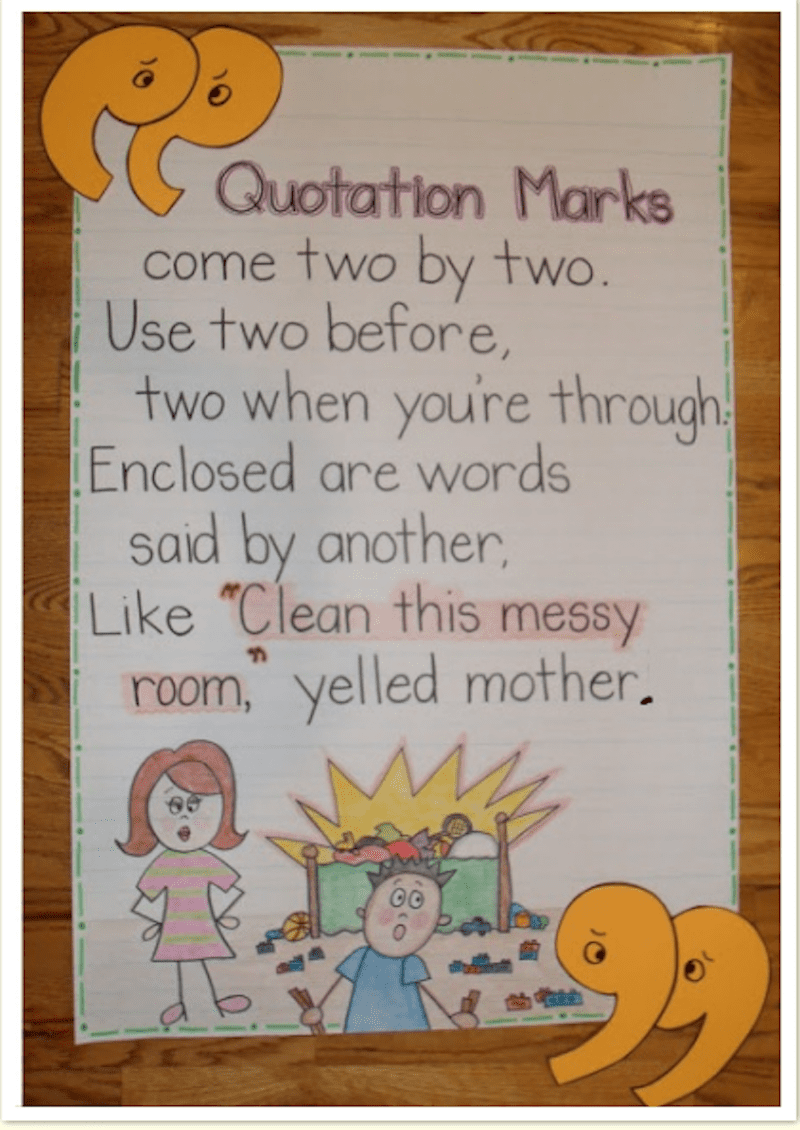 22 Awesome First Grade Anchor Charts That We Can't Wait to Use - We Are ...