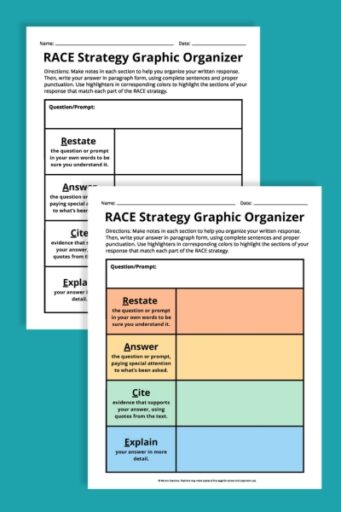 How To Use the RACE Writing Strategy (Plus Free Printables)