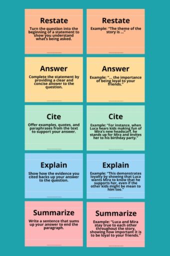 How To Use the RACE Writing Strategy (Plus Free Printables)