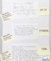 How I Simplify Writing Conferences by Using Note Cards - We Are Teachers
