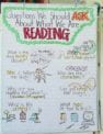 23 Close Reading Anchor Charts That Will Help Your Students Dig Deep