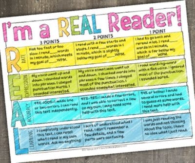25 Fantastic Reading Fluency Activities for Young Readers
