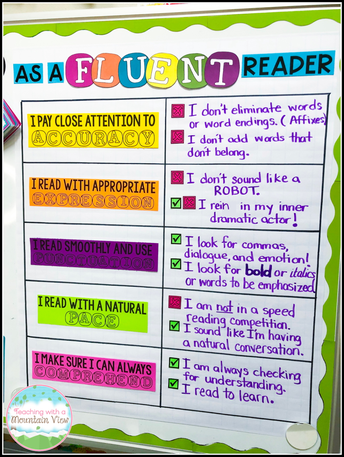 25 Fantastic Reading Fluency Activities To Build Literacy in Young ...