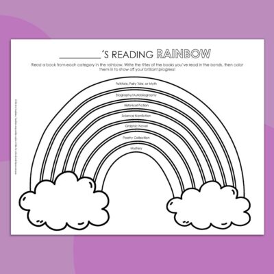 Free Reading Log Printable Bundle To Track Student Achievement