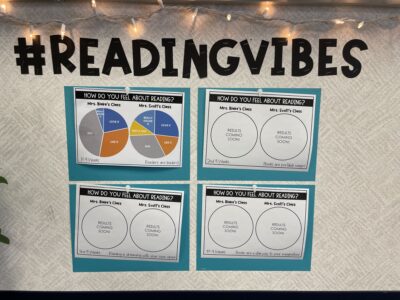 38 Back-to-School Bulletin Board Ideas From Creative Teachers
