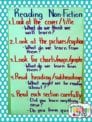 18 Nonfiction Anchor Charts for the Classroom - WeAreTeachers