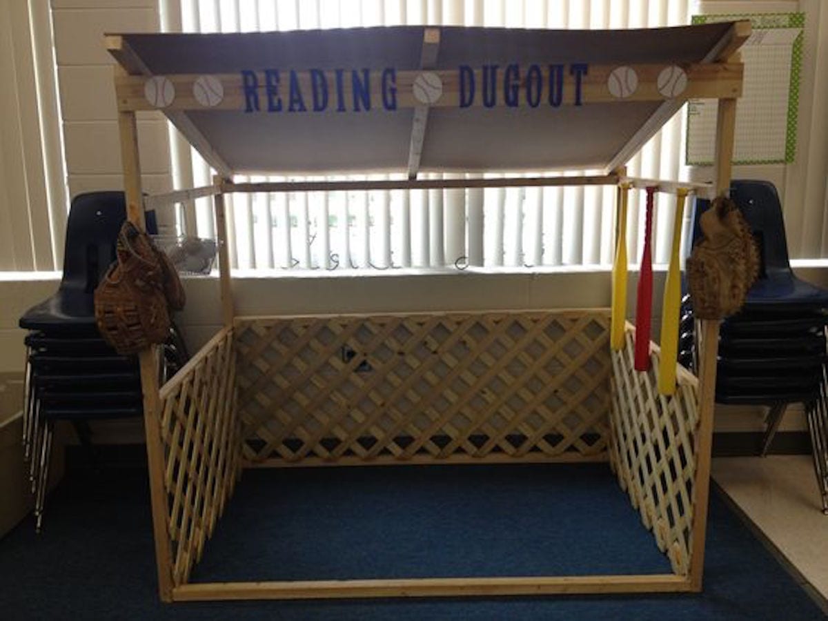 27 Great Ideas for a Sports Classroom Theme - WeAreTeachers