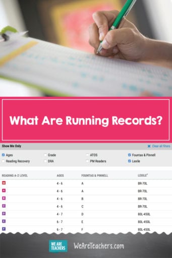 What Are Running Records? A Teacher Guide for Planning Instruction