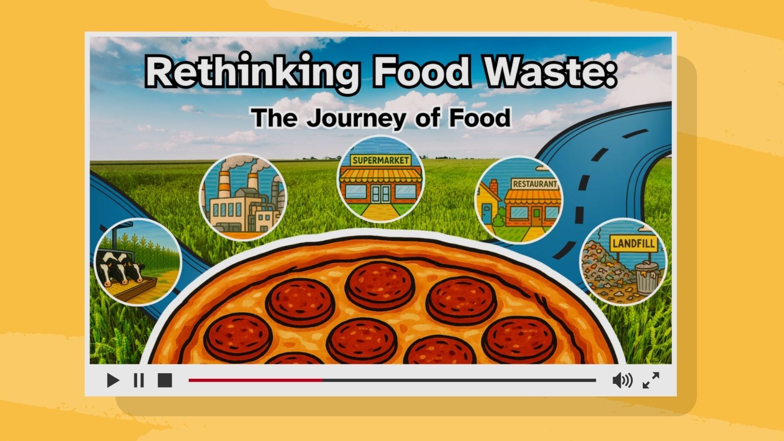 Free Nutrition Education Video Lessons for Your Classroom