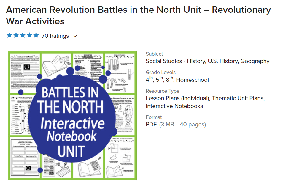 15 Websites and Activities to Teach Kids About The Revolutionary War ...