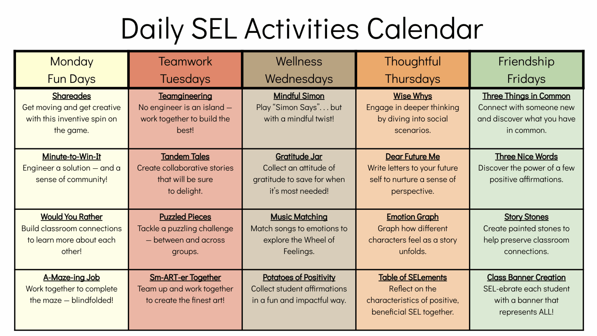Build the Social Emotional-Learning Skills | Teacher Picks