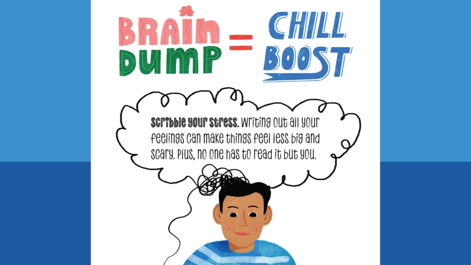 Free Classroom Posters To Help Students Manage Stress