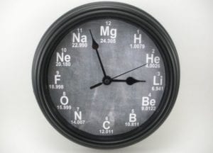 20 of the Best Science Bulletin Boards and Classroom Decor Ideas