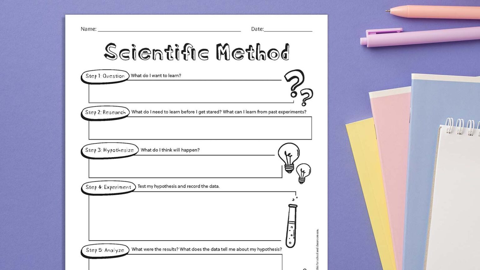 What Are the Scientific Method Steps?