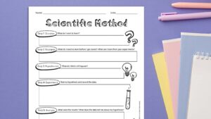 Free Scientific Method Worksheet Printable