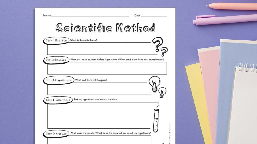 Free Scientific Method Worksheet Printable