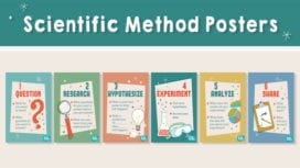 Scientific Method Posters - Free to Save and Print - WeAreTeachers