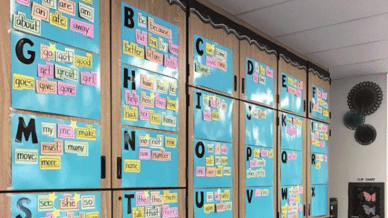 Math Words (Vocabulary List, Teaching Ideas, and Free Printables)