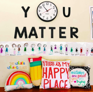 Classroom Clock Decor and Upgrade Ideas - WeAreTeacehrs