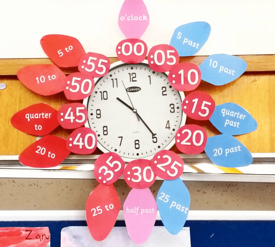 Classroom Math Hacks You're Going to Want to Try