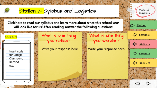 How Teachers Can Plan & Use Virtual "Stations" Online - We Are Teachers