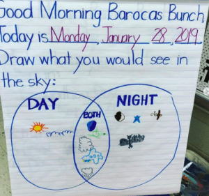 24 Morning Message Ideas To Get Your Day Started on the Right Foot