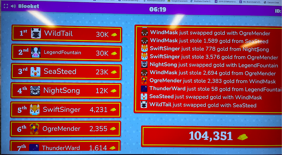 Using Blooket to Gamify Math: Let the Laughter and Shenanigans Begin!