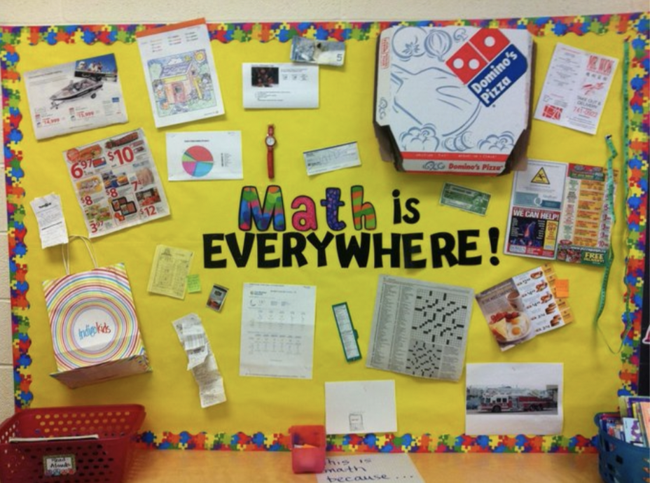 20 Math Bulletin Board Ideas That Make Learning Fun