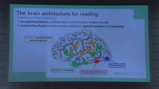 How To Choose the Best Science of Reading Curriculum