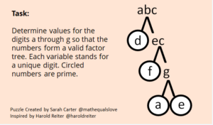 30 Thought-Provoking Math Puzzles for Middle Schoolers - Maryland K12