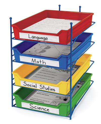 38 Must-Teach Classroom Procedures and Routines