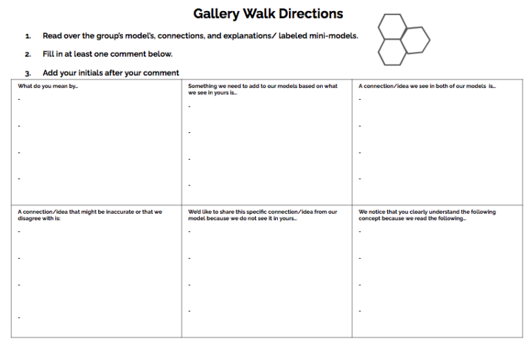 Bringing Hexagonal Thinking to the Science Classroom