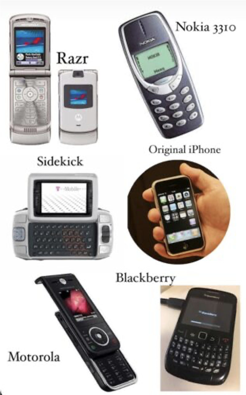 Your Teenage Students Will Love Attendance Questions