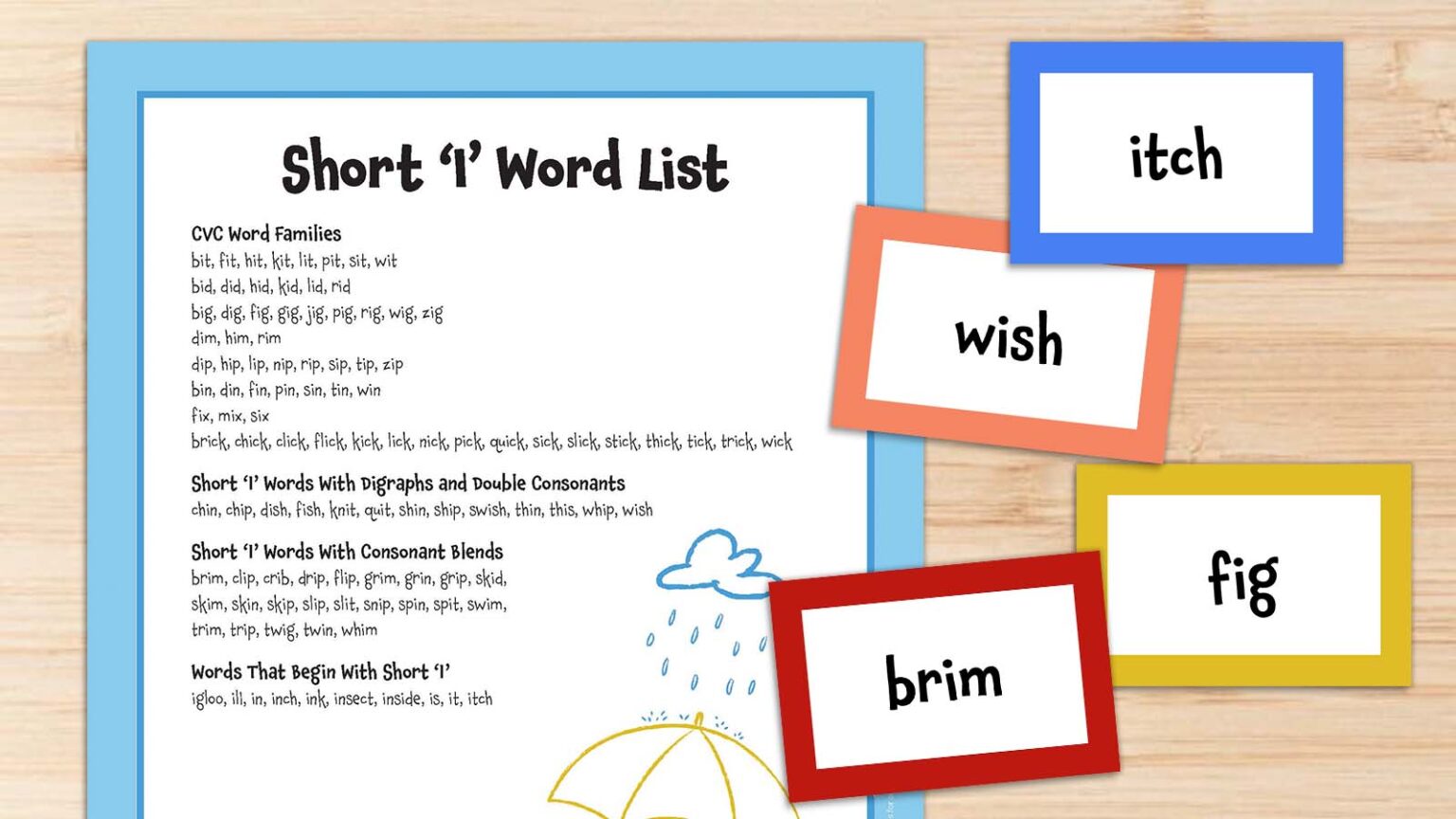 Short 'I' Words (Lists, Teaching Ideas, and Free Printables)