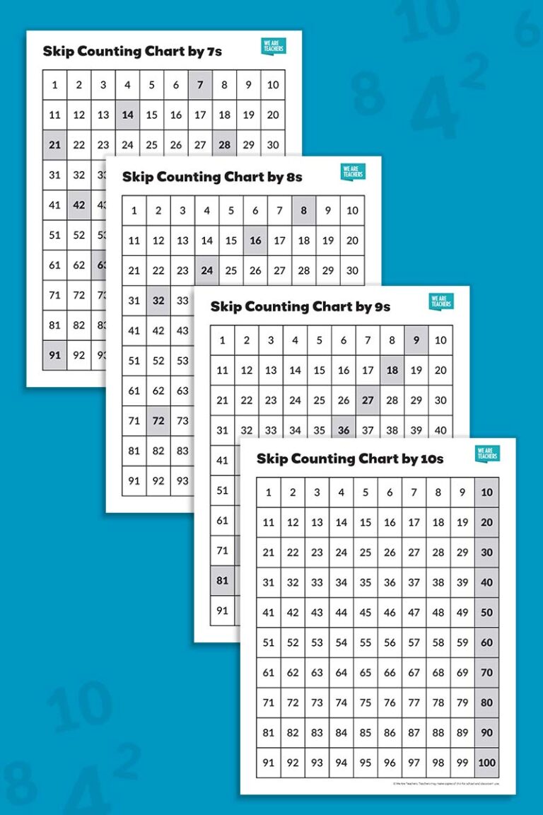 Free Skip-Counting Chart Printable Bundle - Faberk