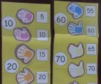 21 Skip Counting Activities and Ideas For Elementary Math Students