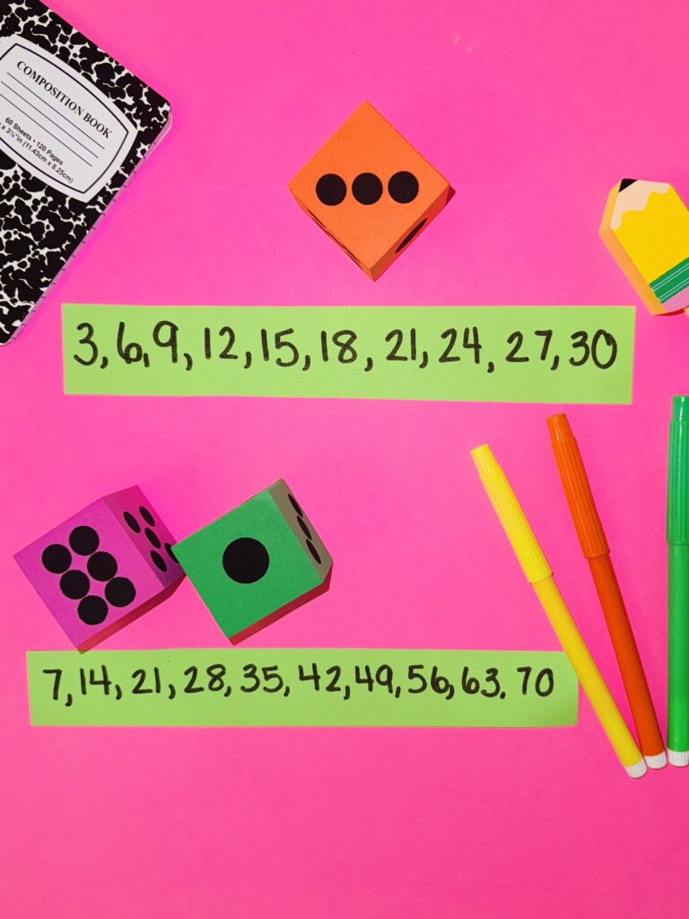 21 Skip-Counting Activities for Elementary Math Students - January 2024