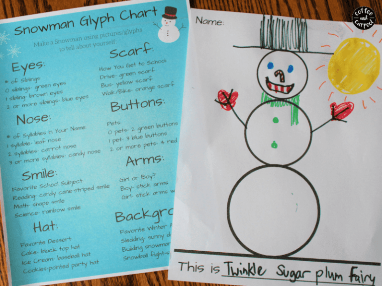 13 Alternatives to Holiday Classroom Parties