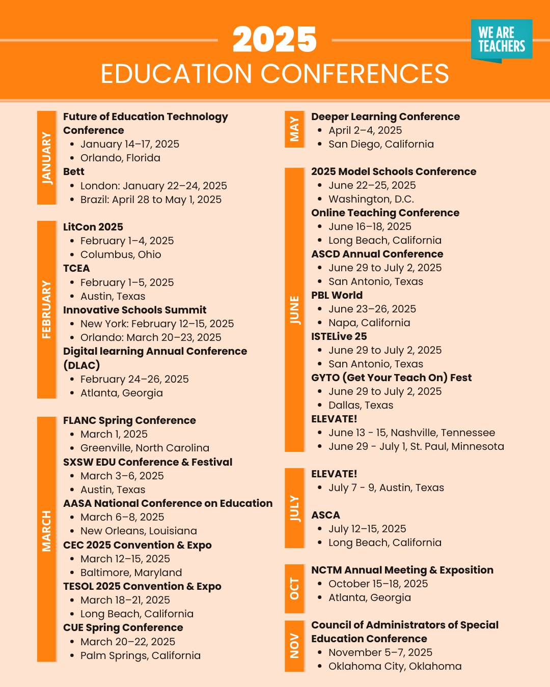 35 Best Education Conferences To Check Out in 2024-2025
