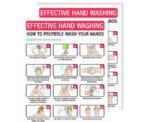 The Best Hand-Washing and Social Distancing Classroom Decor