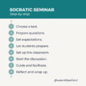 Socratic Seminar Guide and Questions (Free Printable)
