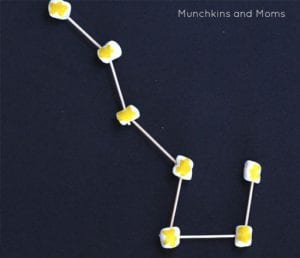 38 Space Activities for Kids That Are Out of This World