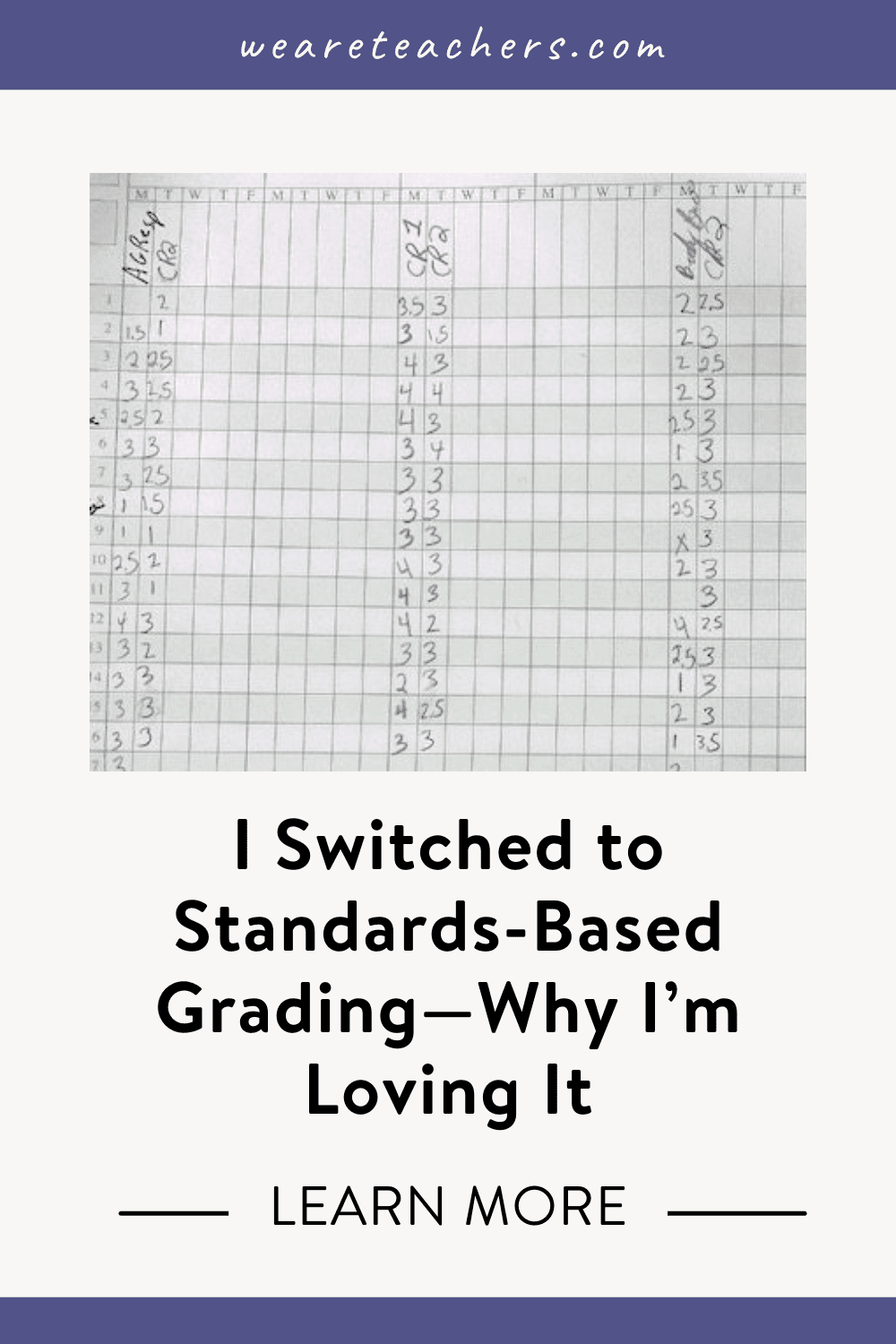I Switched to Standards-Based Grading—Why I'm Loving It - We Are Teachers