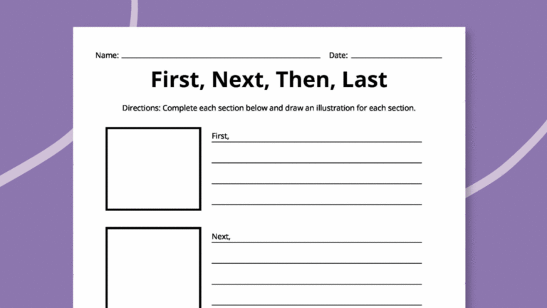 Story Map Graphic Organizers: How To Use Them + Free Printable