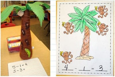 41 Fun Subtraction Activities Kids and Teachers Will Love