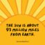 30 Brilliant Facts About the Sun
