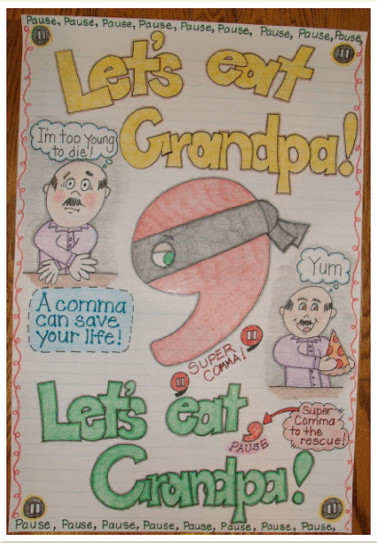 22 Awesome First Grade Anchor Charts That We Can't Wait to Use - We Are ...