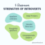 10 Ways To Support Introverts in the Classroom - We Are Teachers