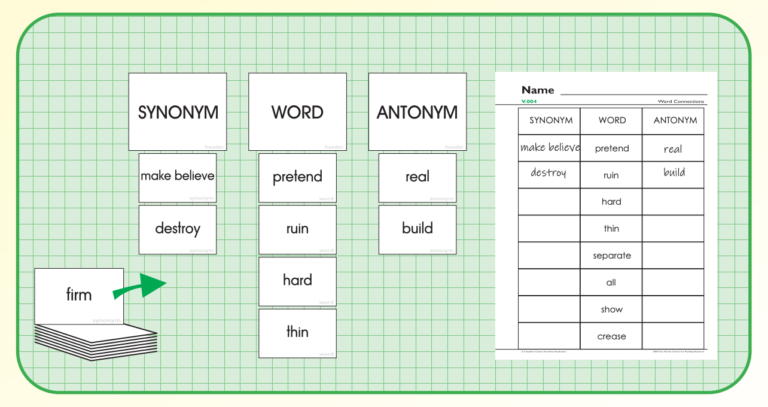 30 Unique Activities on Synonyms To Try in the Classroom