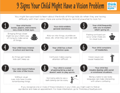 9 Signs Your Student May Have a Vision Problem